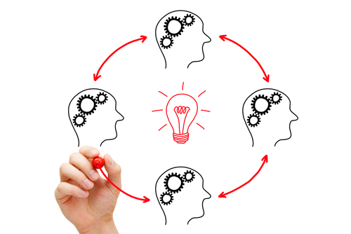 What Makes a Company Innovative?