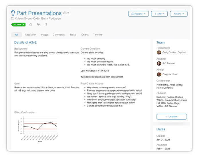 How to Design and Use an A3 Management Process Template