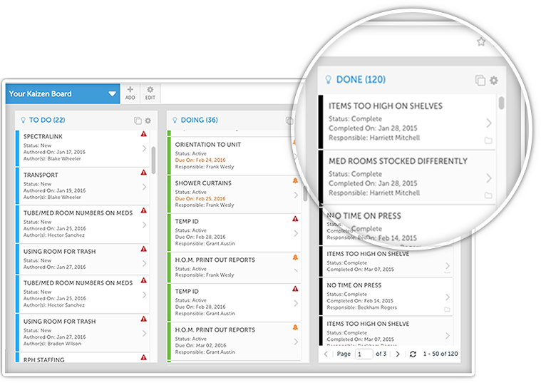 Top 7 Reasons to Implement a Digital Kaizen Board