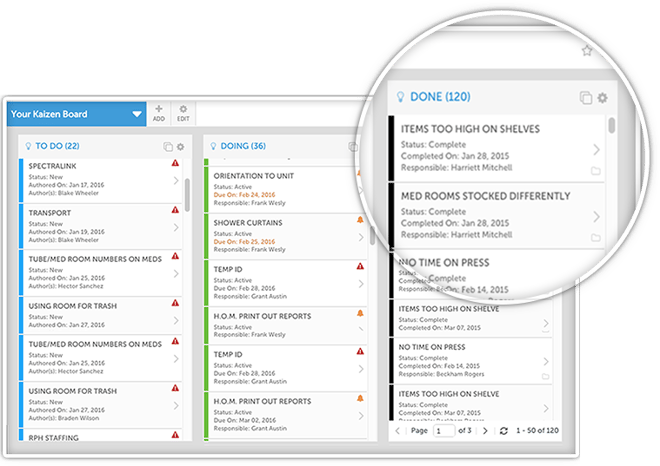 Top 7 Reasons to Implement a Digital Kaizen Board