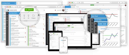Lean Management System Implementation Tips