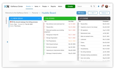 8 Ways Virtual Huddle Boards Accelerate Improvement