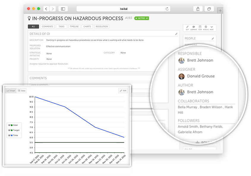 10 Things a Digital Kaizen Board Can Do That a Paper One Can’t