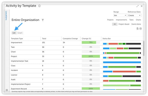 Lean Manufacturing Software Buyer’s Guide