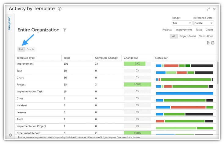 Lean Manufacturing Software Buyer’s Guide