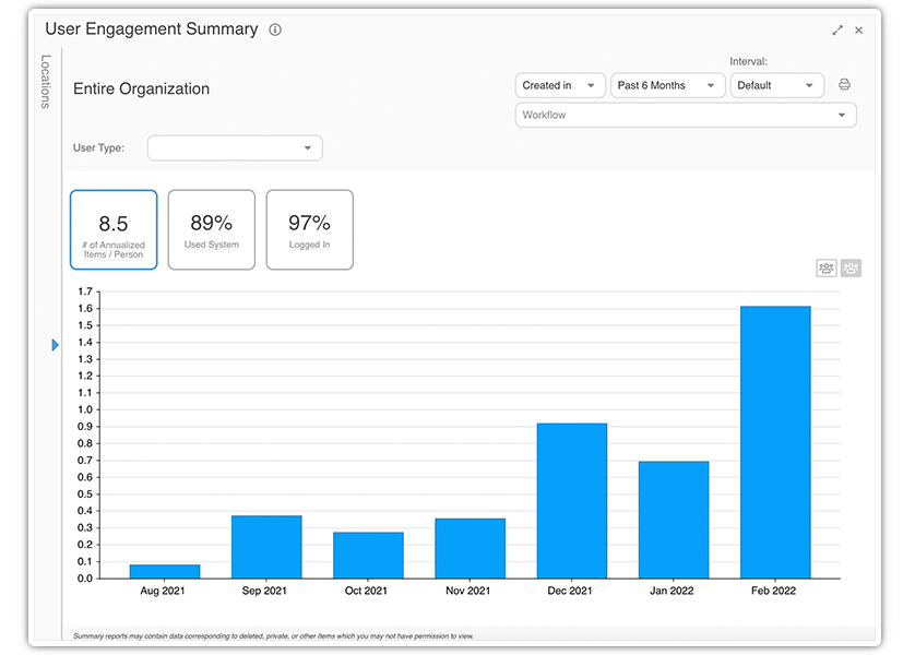 Policy Deployment: Examples, Techniques, and Tools