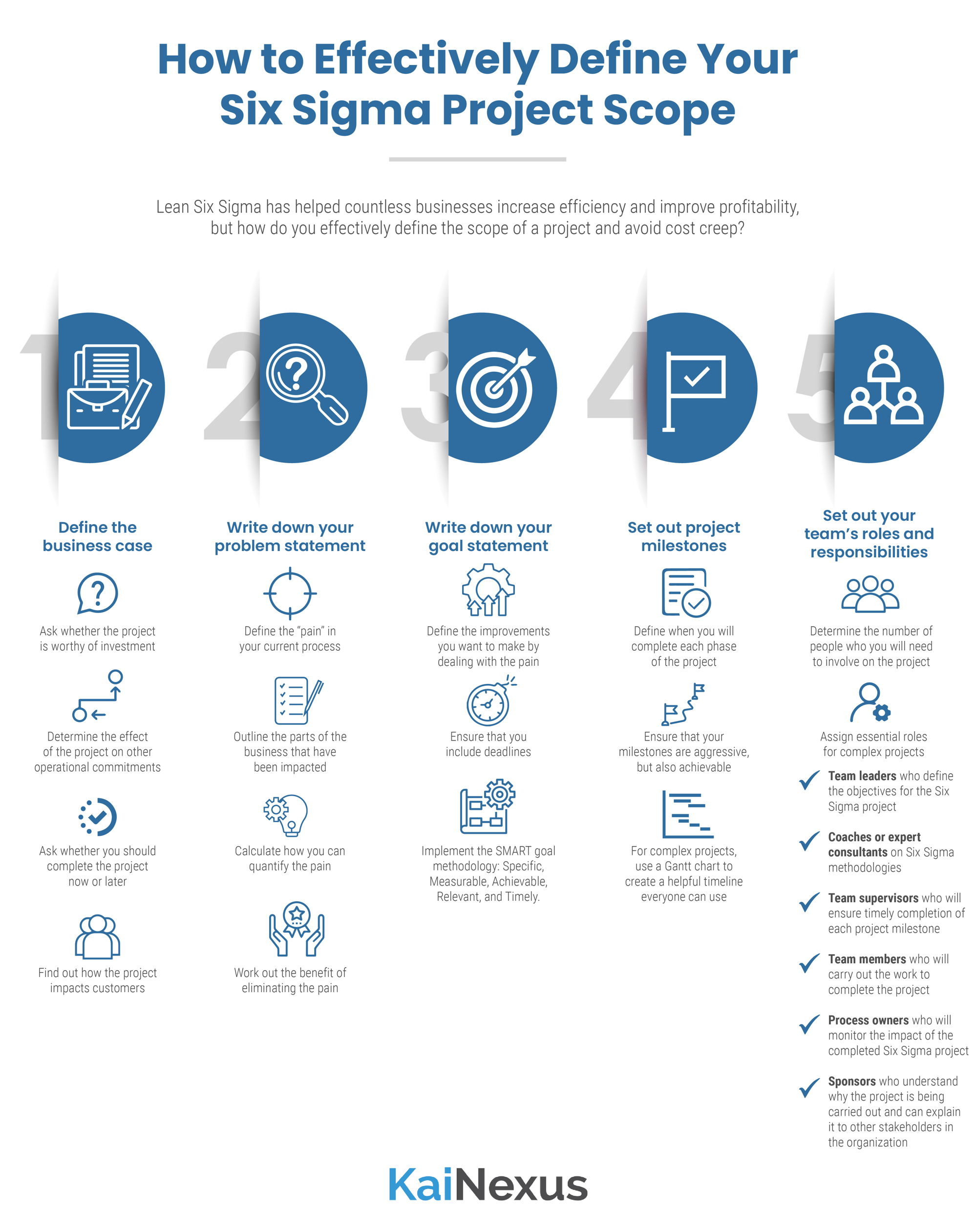 How to Effectively Define Your Six Sigma Project Scope
