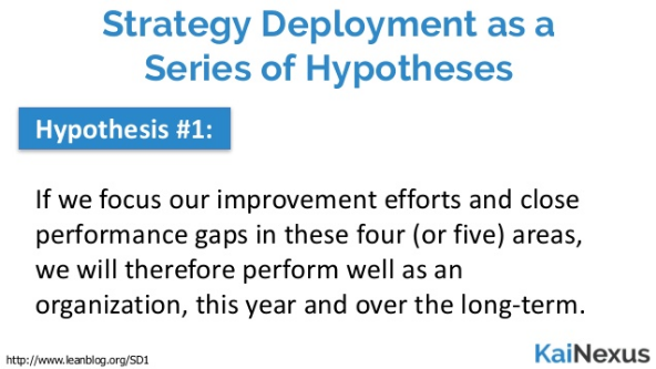 Everything You Need To Know About Strategy Deployment [Webinar]