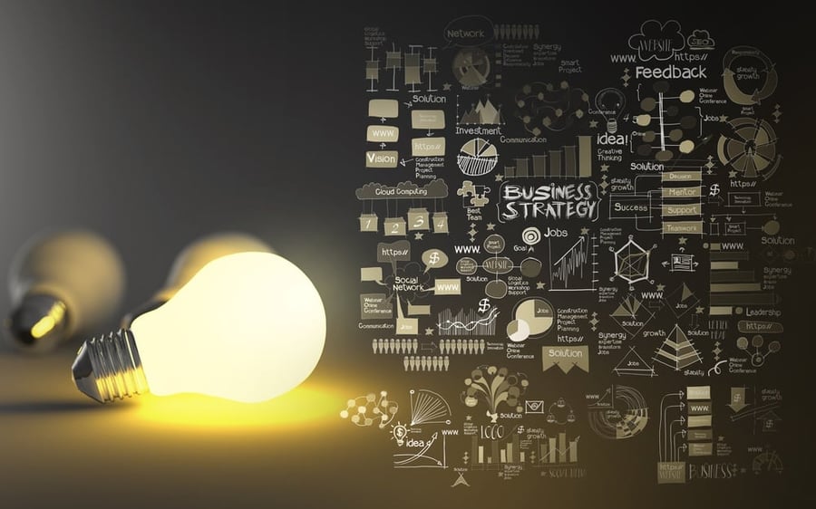 10 Things a Digital Kaizen Board Can Do That a Paper One Can’t