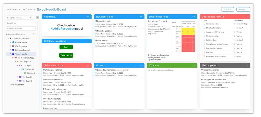 Tiered Huddles: Structured Communication in Healthcare