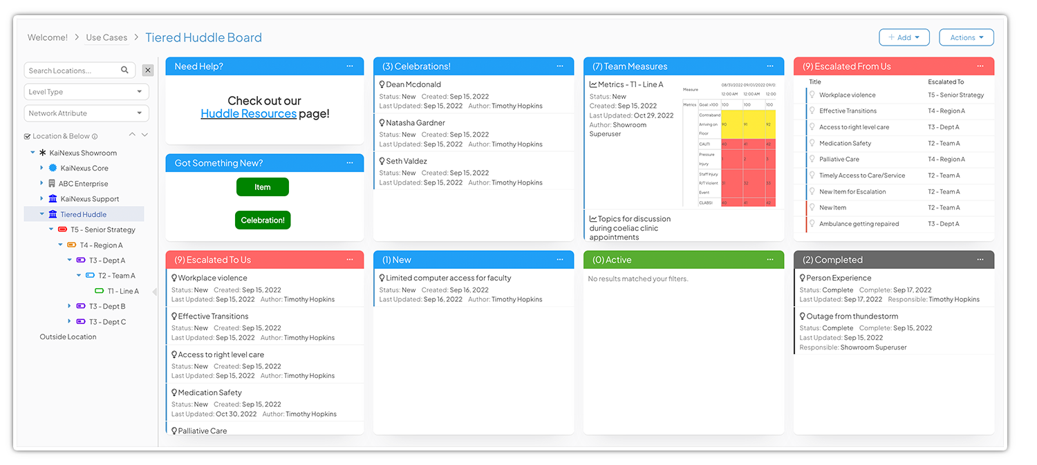Tiered Huddles: Structured Communication in Healthcare