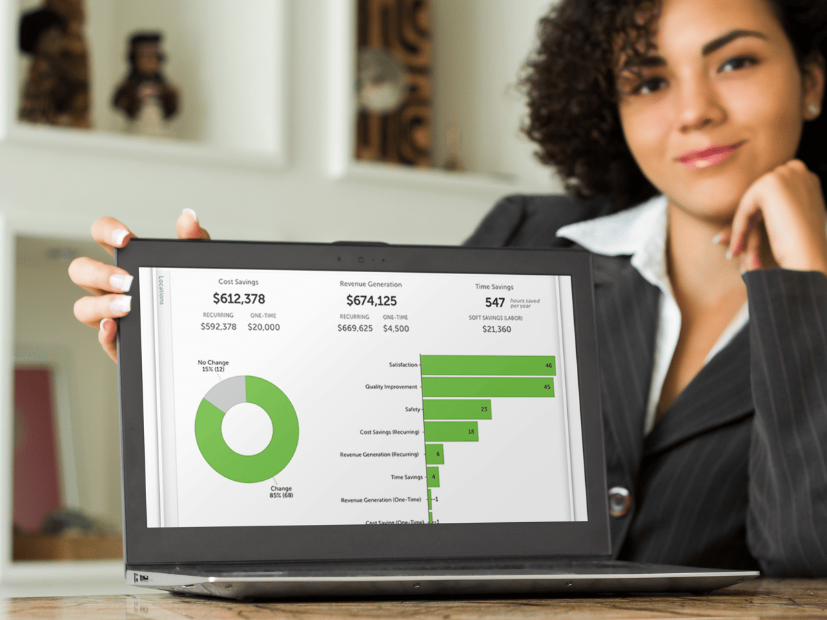 Understanding Lean Business Process Management Software | KaiNexus