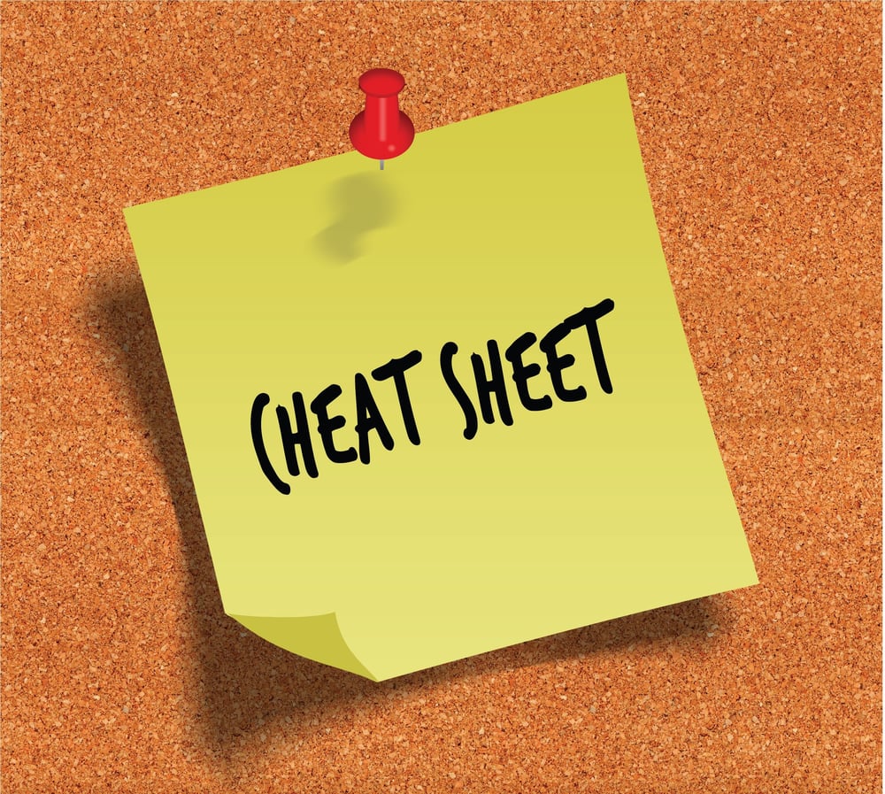 The Lean Manufacturing Cheat Sheet