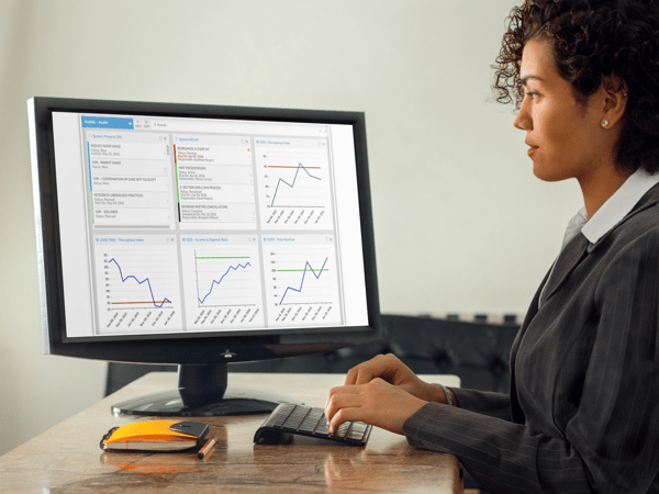 8 Benefits of Digital Huddle Boards